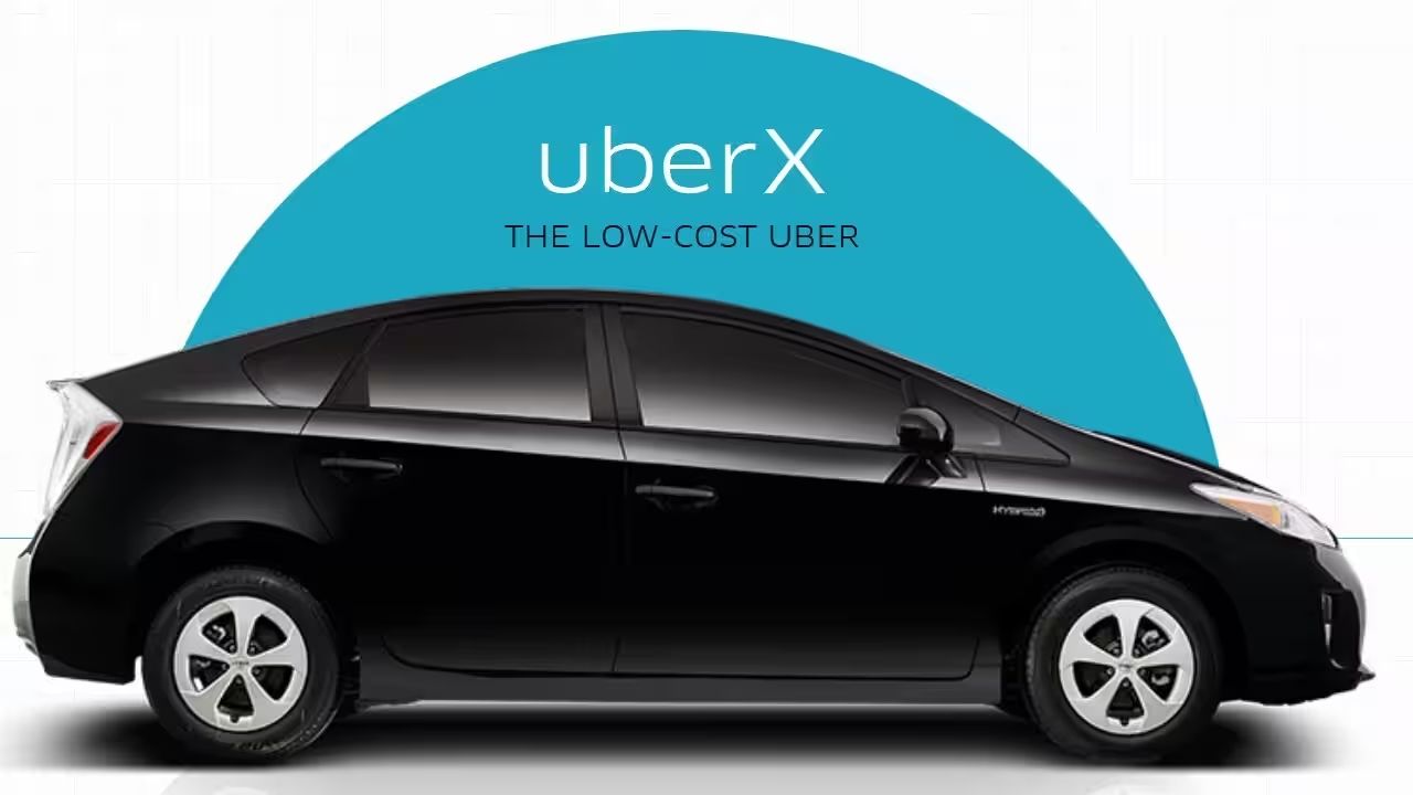 What is UberX? (A Beginner's Guide) | Paketmu Business Review
