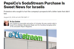 Top Drink Companies that Proudly Support Israel in Every Sip