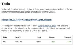 Is Tesla Supportive of Israel? Explained